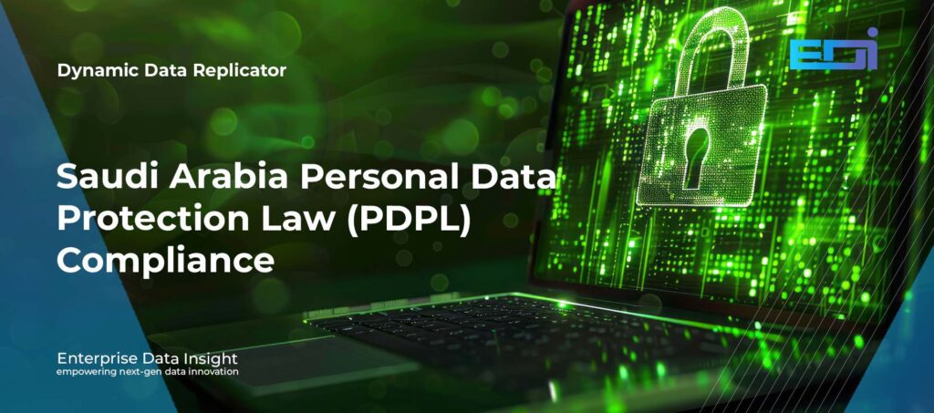 Saudi Arabia PDPL Compliance: A Complete Guide to Personal Data ...